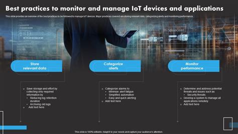 Best Practices To Monitor And Iot Remote Asset Monitoring And Management Iot Ss Ppt Sample