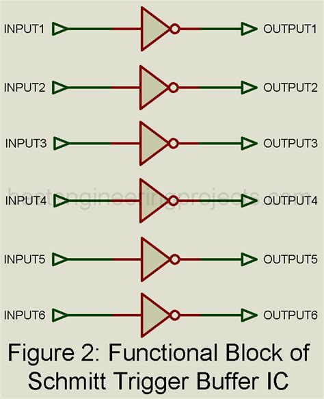 Schmitt Trigger Buffer Ic Sn7414 Engineering Projects