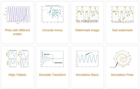 Python 圖表繪製 pyplot 每日頭條