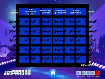 Functions Jeopardy By Danielle Reilly TPT