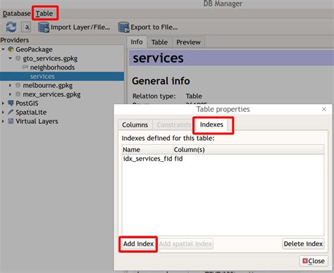 Learn Spatial Sql And Master Geopackage With Qgis • Gispo