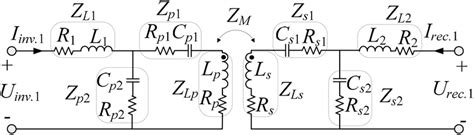 Schematic Of The Equivalent Twoport Network And Its Parameters Download Scientific Diagram