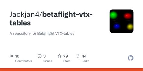 Betaflight Vtx Tables Tables Akk Akk Race Fcc Json At Master Jackjan Betaflight Vtx Tables