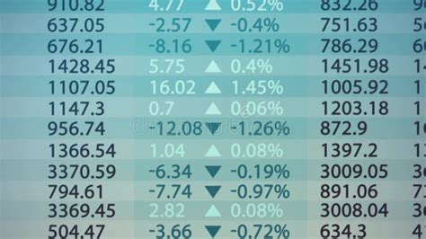 Stock Index Chart With A Graph Diagram Display And Monitors Growth And Loss Stock Footage