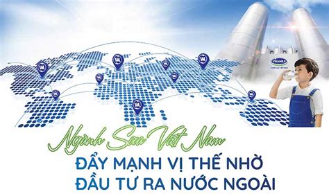 Phân tích mô hình áp lực cạnh tranh của Vinamilk