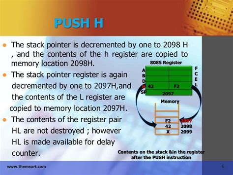 Stack In Microprocessor 8085presantation