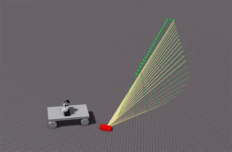 how can i drive my car to vector3 position scripting support