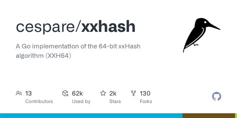 Xxhash Xxhash Go At Main Cespare Xxhash Github