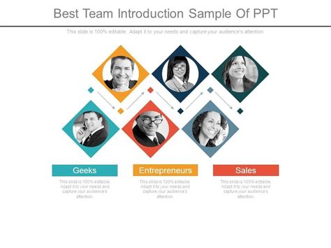 Best Team Introduction Sample Of Ppt