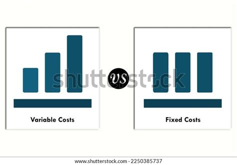 Fixed Cost Versus Variable Costs Infographic Stock Vector Royalty Free Shutterstock