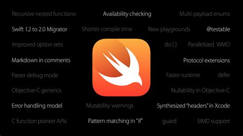 Swift 2 Est Disponible Et Open Source AppleiGeek