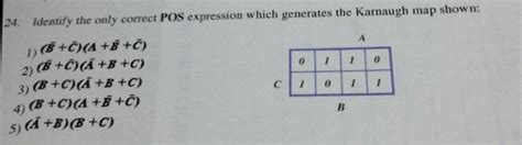 Solved Identify The Only Correct POS Expression Which Chegg