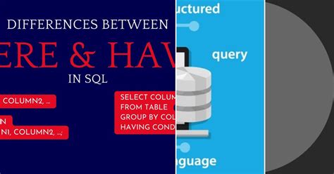 List Sql Interview Questions Curated By Arunpandiancsek Medium