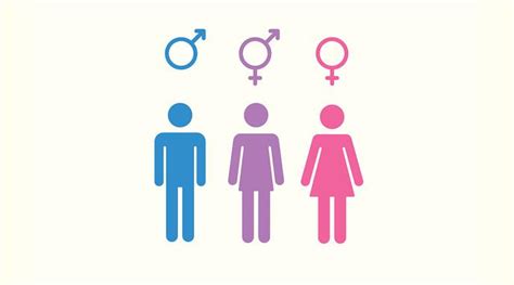 There Are Only 3 Genders Male Female Intersex Kialo