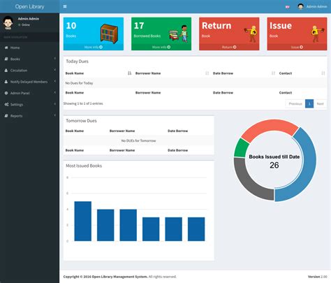 Online Library Management System Project Introduction At Leticia Martinez Blog