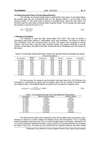A Mamdani Fuzzy Model To Choose Eligible Student Entry PDF