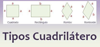Cuadrilatero