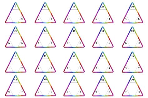 The Inversion Principle Calculating Minds