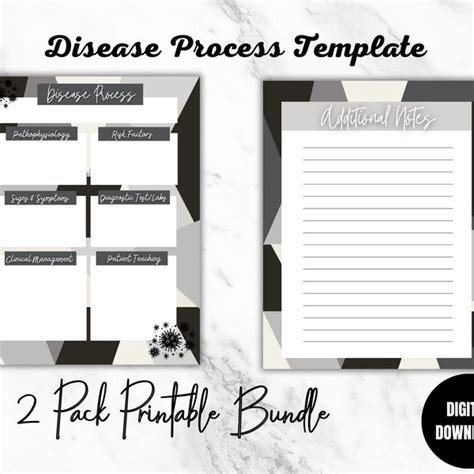 Disease Process Sheets Etsy
