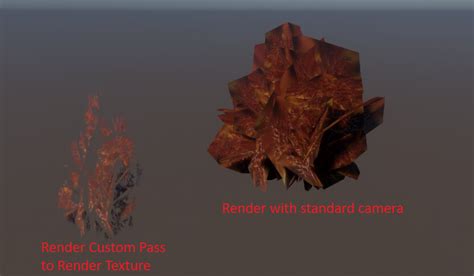 How To Prevent Alpha Clipping Value Get Render To Render Texture With Custom Pass Unity Engine