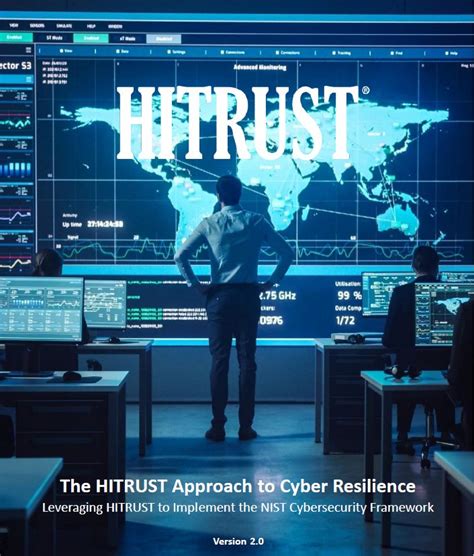Nist Cybersecurity Compliance Hitrust