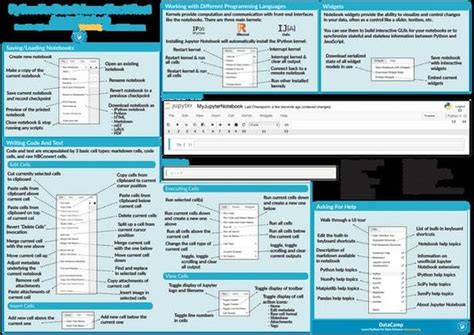 Jupyter Tips And Tricks Ppt