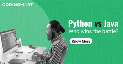 Product Development Company For Startups Codingmart