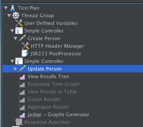 How To Test Two Requests In Jmeter Without Affecting The