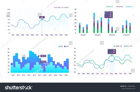Forex Line Charts Images Stock Photos Vectors Shutterstock