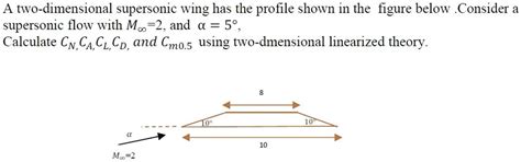 A Two Dimensional Supersonic Wing Has The Profile Shown In The Figure Below Consider A