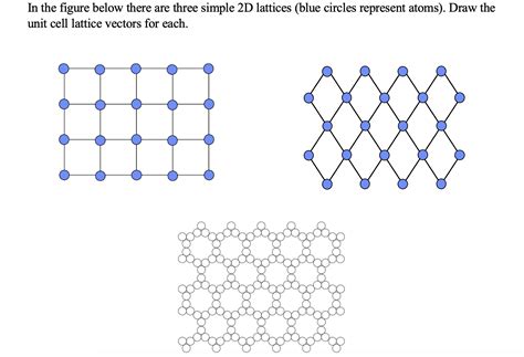 Solved There Are Three Simple 2d Lattices Blue Circles