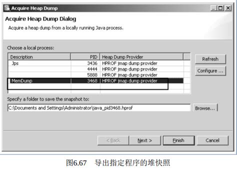 发布即巅峰：java性能调优六大工具：mat内存分析工具 java mat 工具作用 csdn博客
