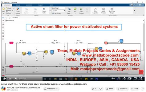 Active Shunt Filter For Power Distributed Systems Matlab Simulink