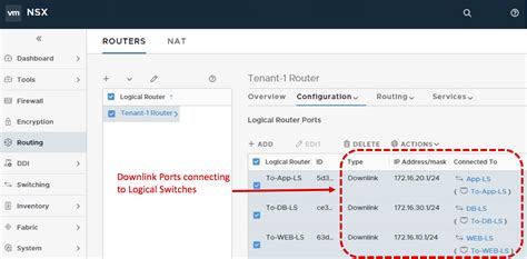 Nsx T Routing Where You Need It Multi Hypervisor And Multi Cloud
