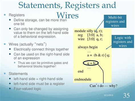 Intro To Verilog Hdl Combinational Blocks Ppt Download
