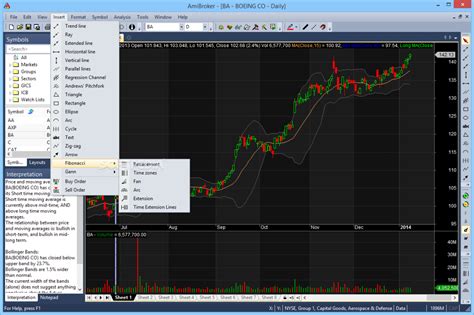 Amibroker Trading Strategies The Forex Geek