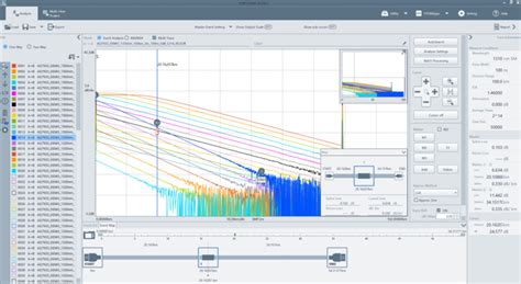 Aq7933 Otdr Emulation Software Yokogawa Test And Measurement Corporation