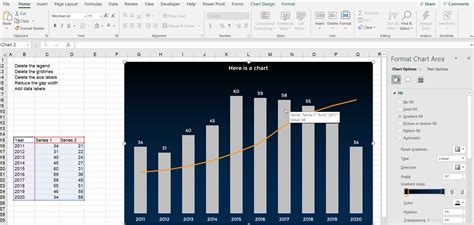How To Make Excel Charts Look Pretty Jessica Manipon