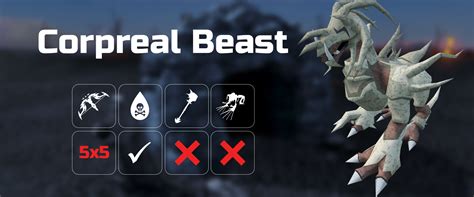 Corporeal Beast Pvm Encyclopedia Guides