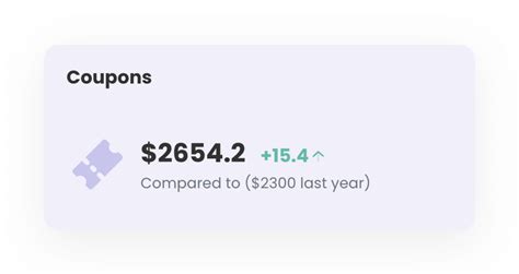 facit react admin dashboard template
