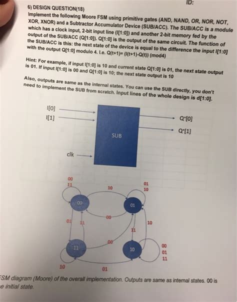 Solved Id 6design Question 18 Implement The Following