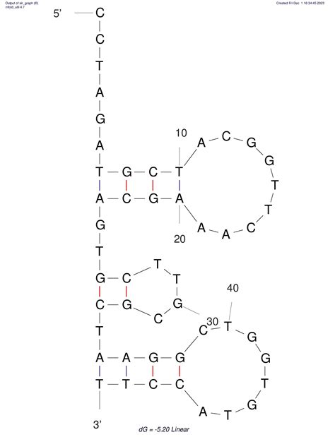 Cov Spike Protein Circular Aptamer