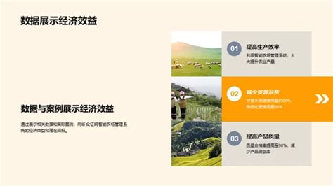 农业40 智慧农场 Ppt模板下载