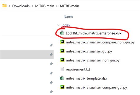 Mitre Matrix Enterprise Visualizer