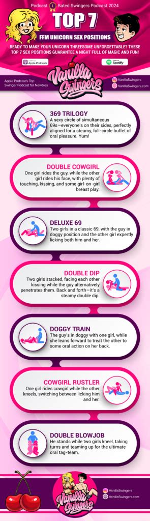 Threesome Sex Positions For Unicorn Swingers Infographic