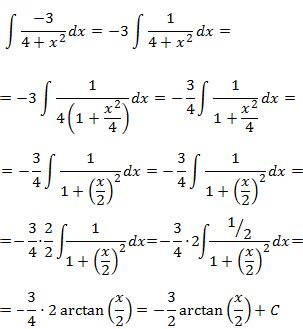 Integrales Inmediatas Resueltas Métodos De Integración Cálculo De