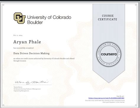 Aryan Phale On Linkedin Datadriven Analytics Careergrowth