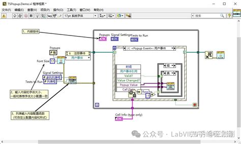 LabVIEW的编程之道表格自定义输入 知乎
