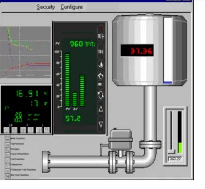 SCADA Training In Aurangabad ID