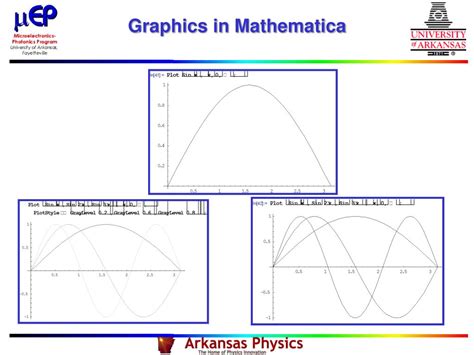 ppt nanostructure modeling an introduction to mathematica programming